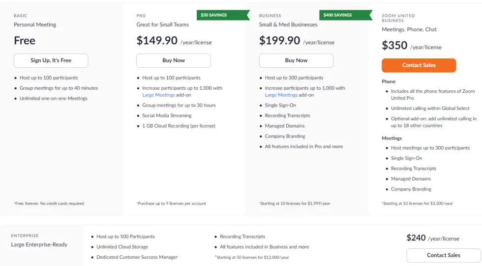 Zoom Business Model and How it Makes Money - BStrategy Insights