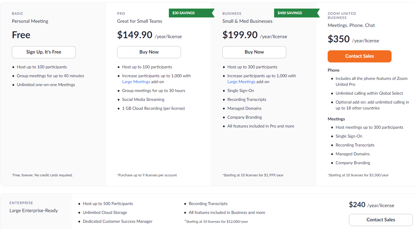 Zoom Business Model and How it Makes Money - BStrategy Insights