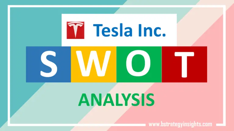 SWOT Analysis of Tesla: What Are Tesla's Strengths, Weaknesses ...