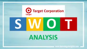 SWOT Analysis of Target: What Are Target's Strengths, Weaknesses ...