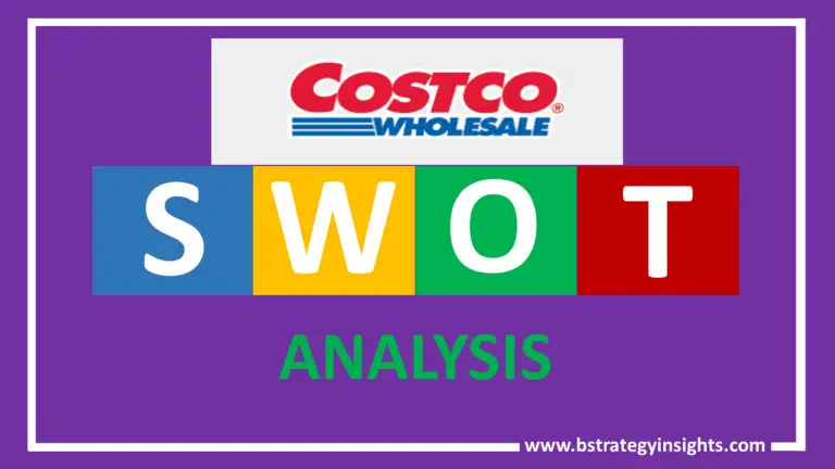 Costco's SWOT Analysis: What Are Costco's Strengths, Weaknesses ...