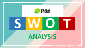 HelloFresh’s SWOT Analysis - BStrategy Insights