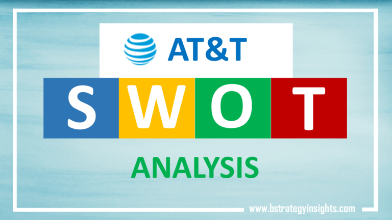 AT&T’s SWOT Analysis - BStrategy Insights