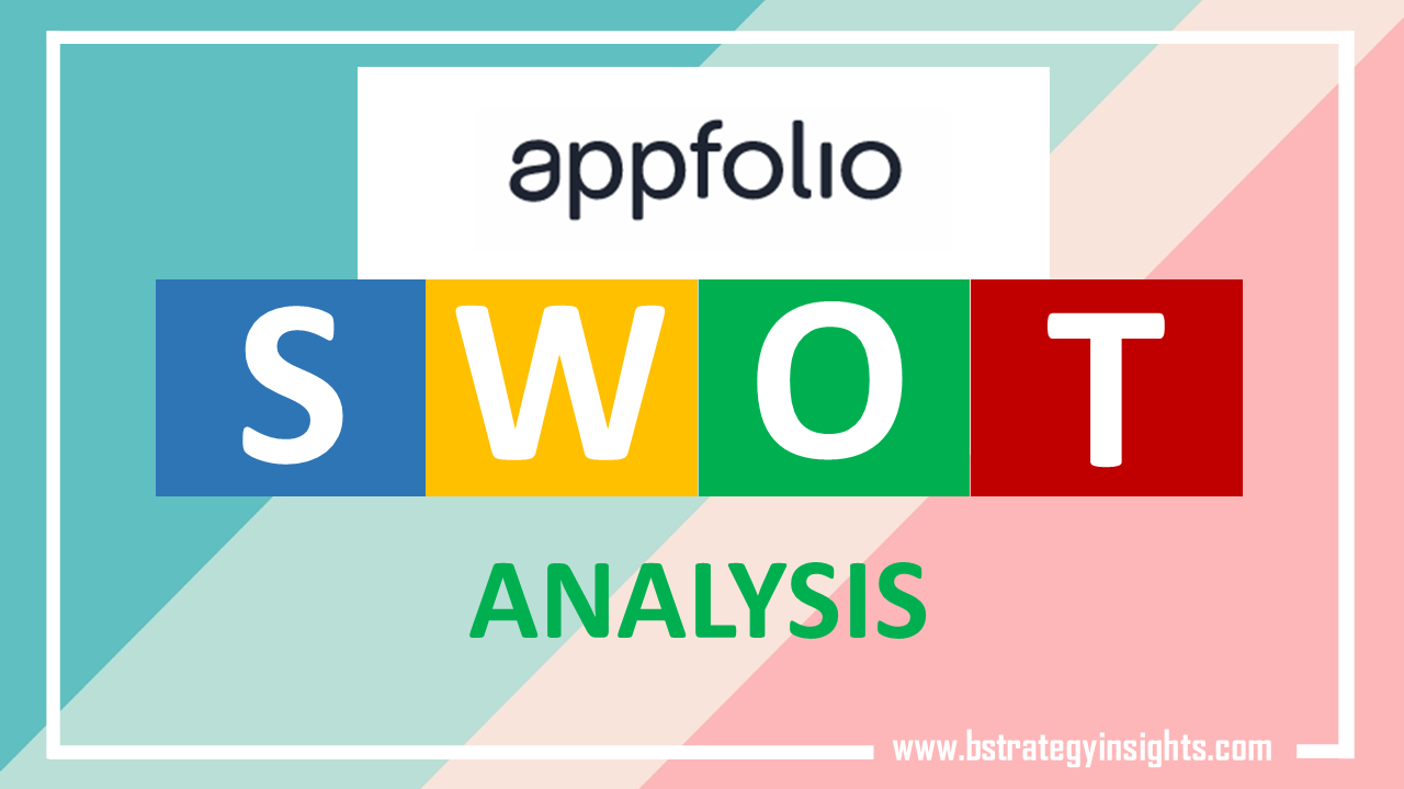 AppFolio’s SWOT Analysis - BStrategy Insights