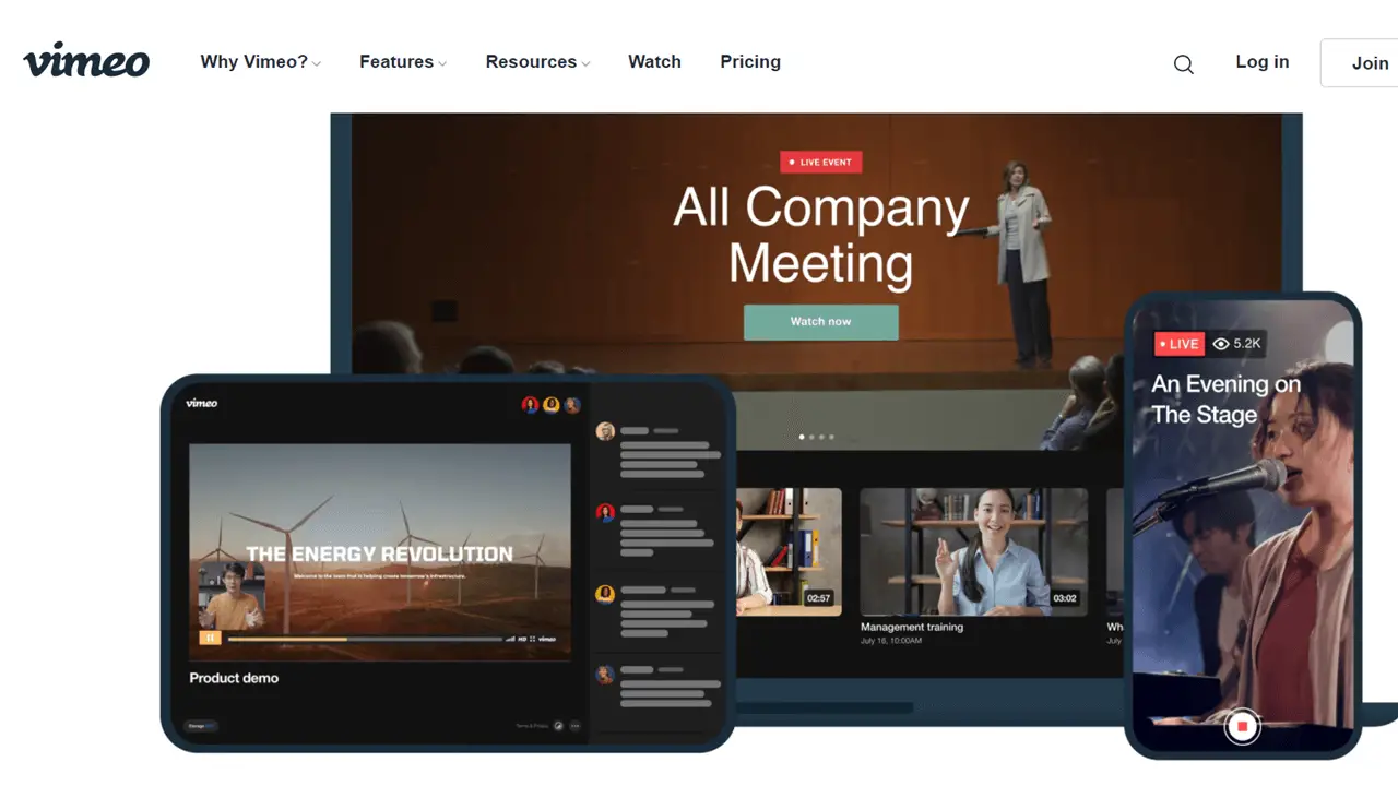 Vimeo Business Model: How Does Vimeo Make Money? - BStrategy Insights