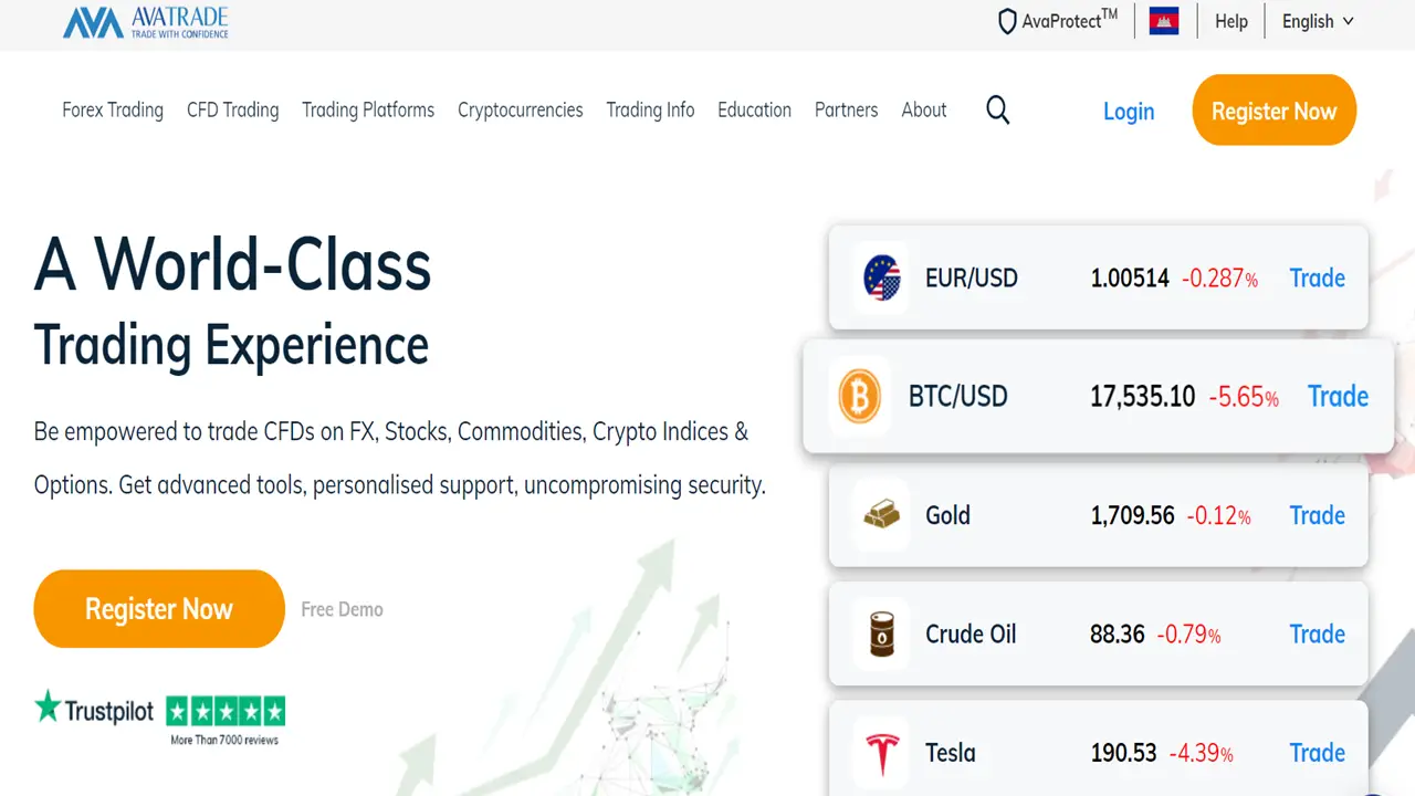 Is Avatrade legit? Everything You Need To Know - BStrategy Insights